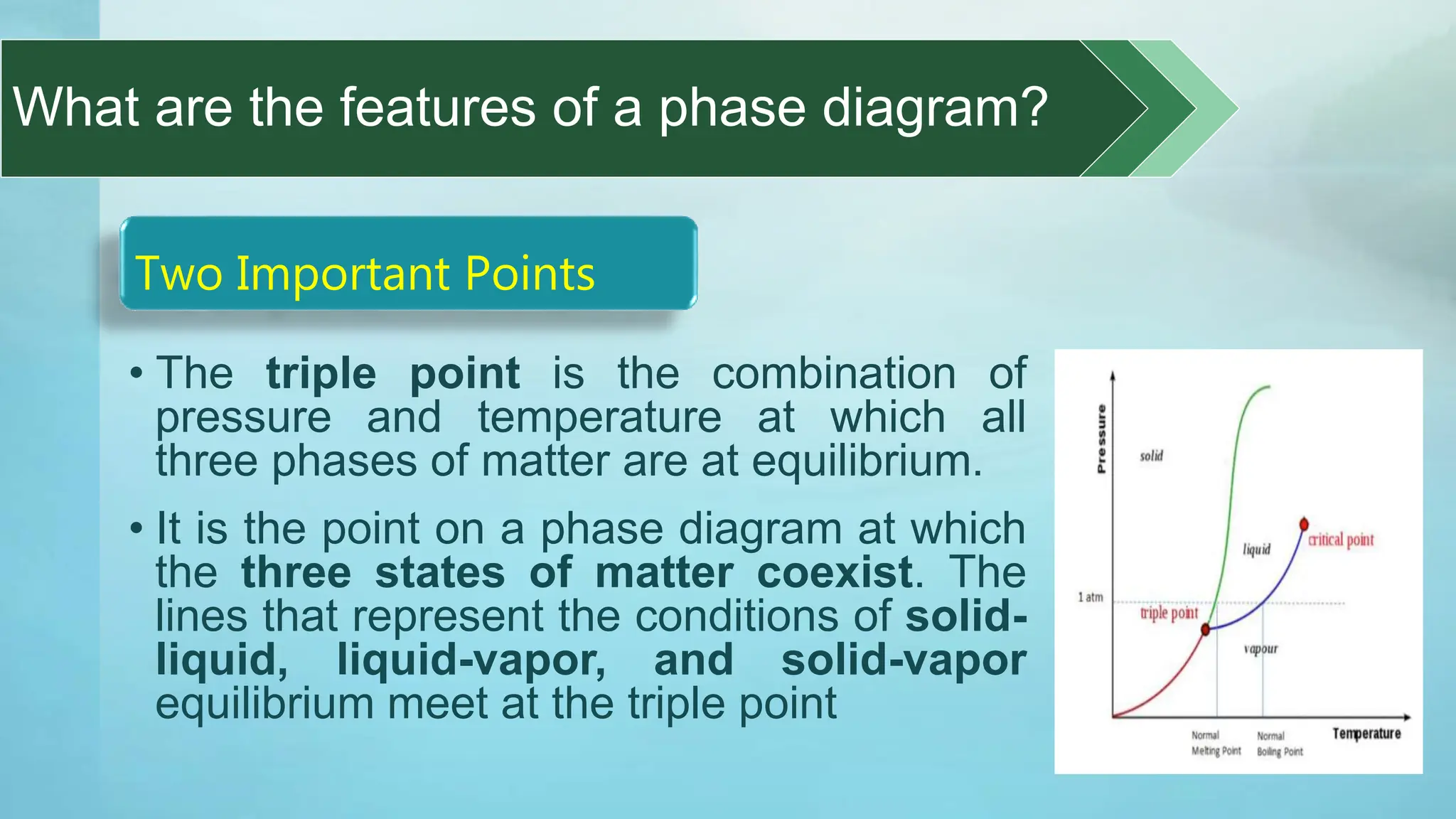 Phase-Changes Gen. CHemistry Grade12 lesson | PPTX | Chemistry | Science
