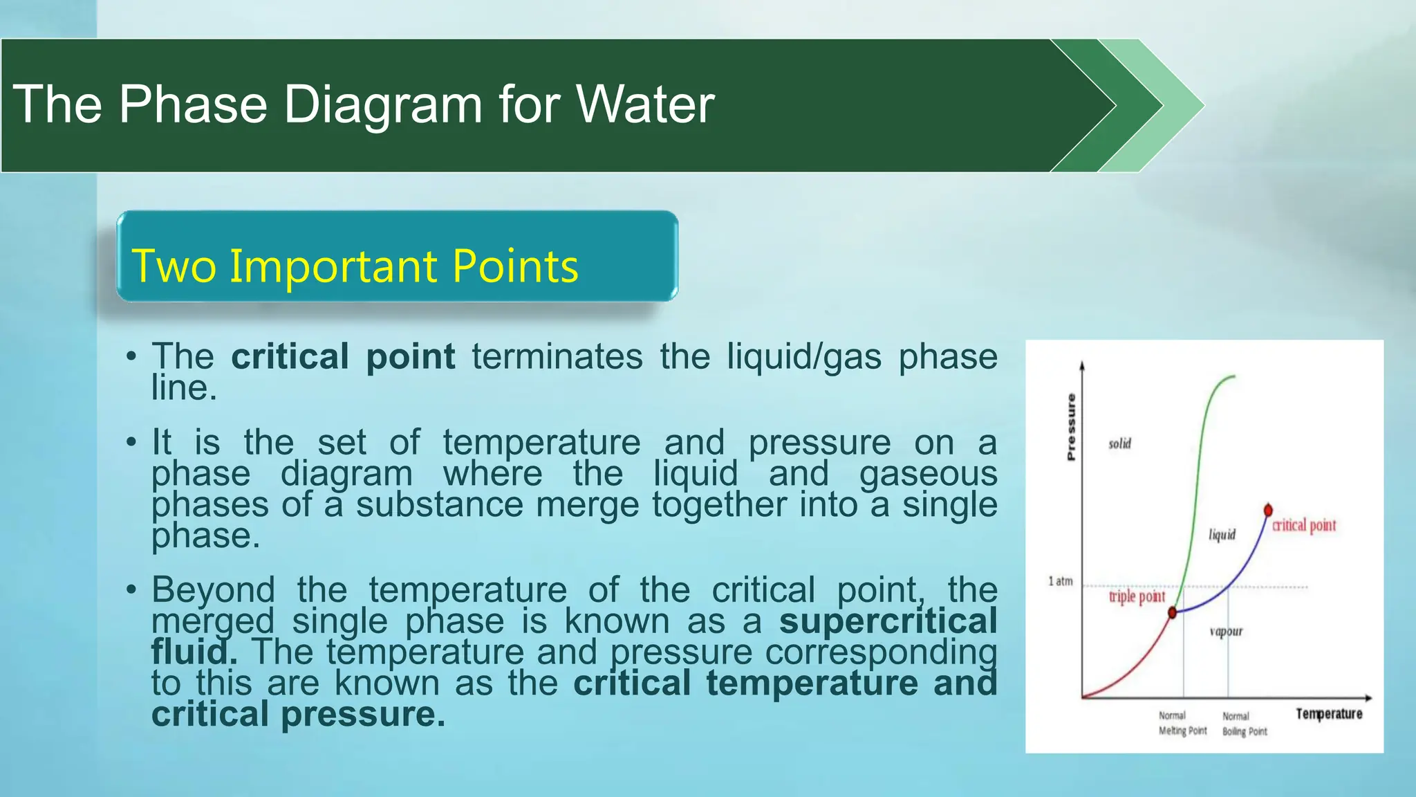 Phase-Changes Gen. CHemistry Grade12 lesson | PPTX | Chemistry | Science
