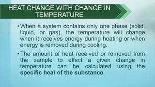 Phase-Changes Gen. CHemistry Grade12 lesson | PPTX