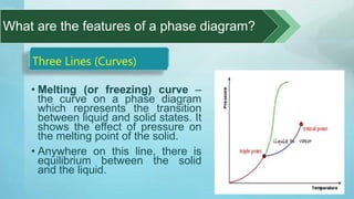 Phase-Changes Gen. CHemistry Grade12 lesson | PPTX