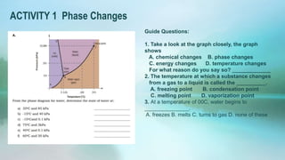 Phase-Changes Gen. CHemistry Grade12 lesson | PPTX