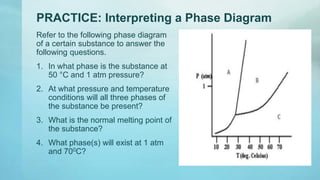 Phase-Changes Gen. CHemistry Grade12 lesson | PPTX