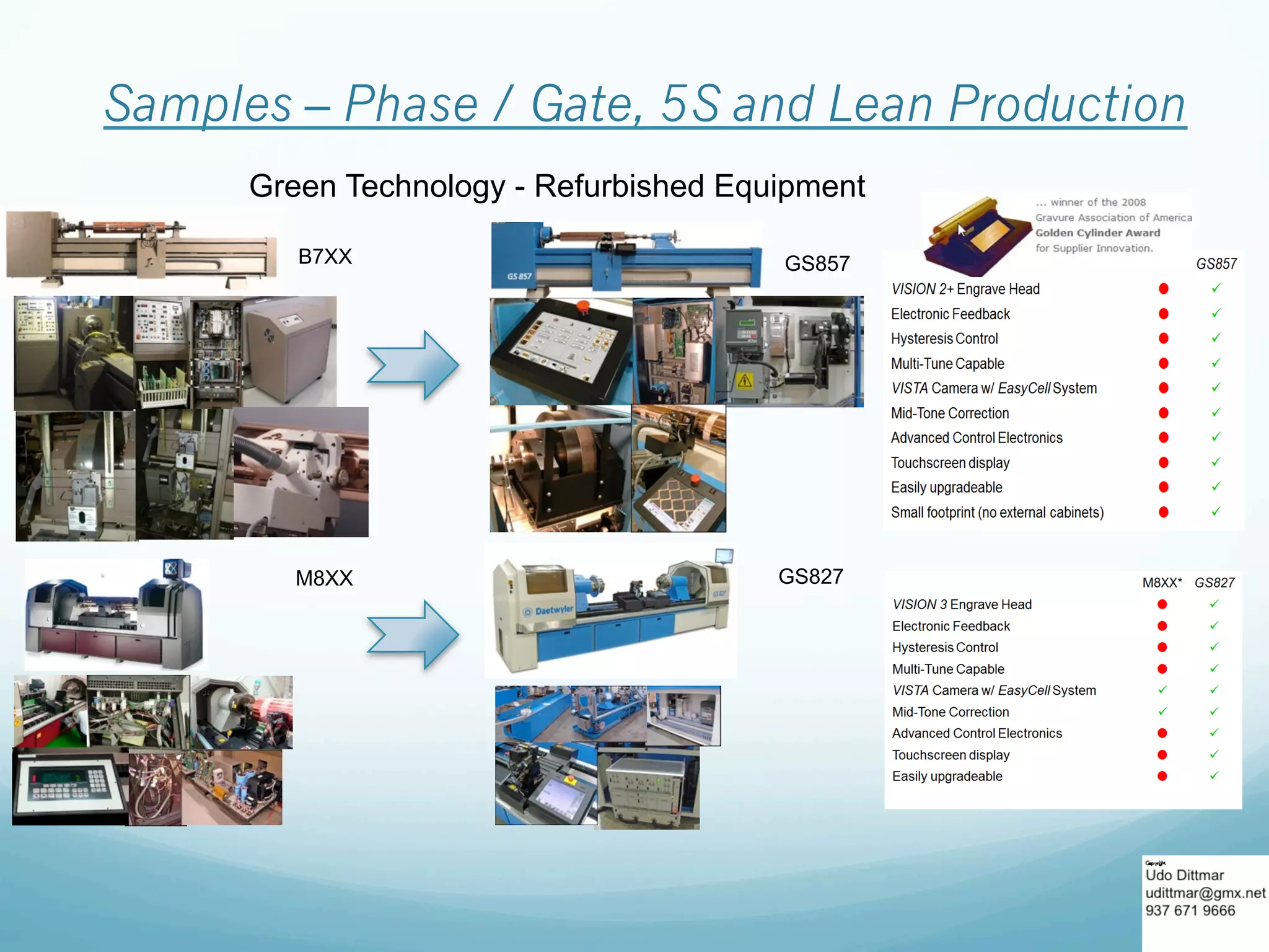Phase gate, 5 s lean manufacturing | PDF