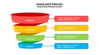 template for phases wise projects editable | PPTX
