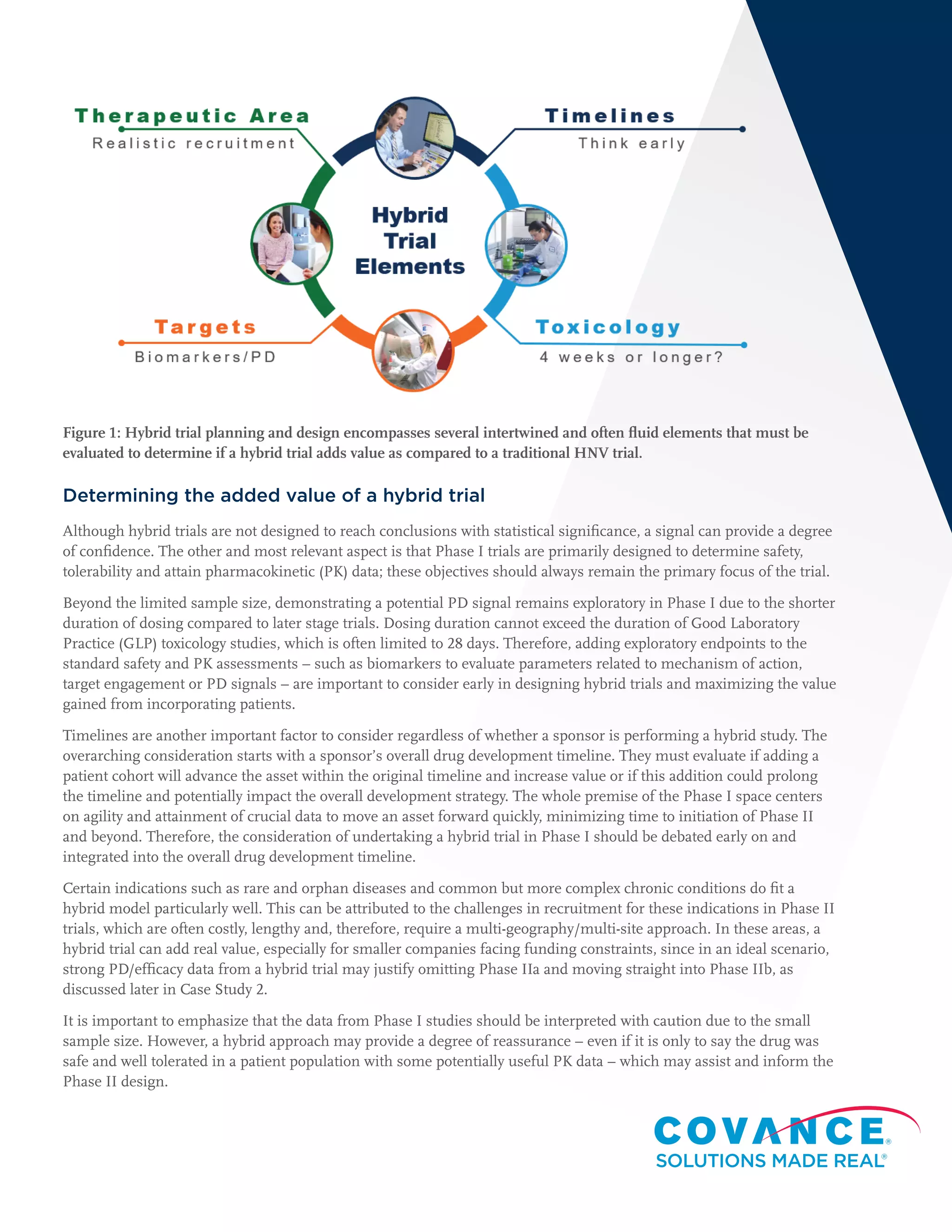 Phase I Hybrid Trials: A Guide to Successful Planning and Execution | PDF