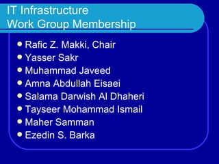 UAEU - Phase I Project Report | PPT