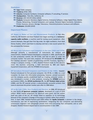HP Brand Identity | PDF