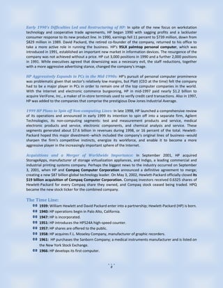 HP Brand Identity | PDF