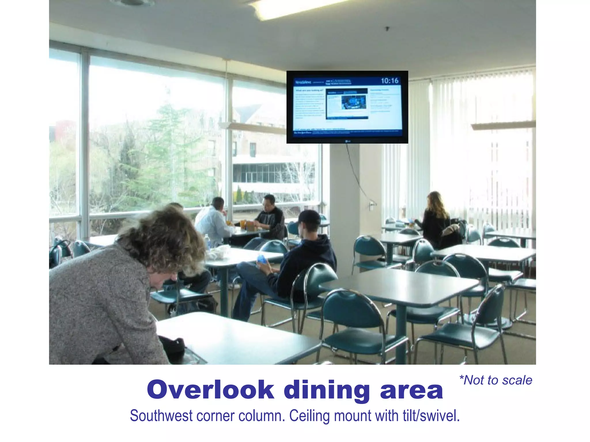 UNR info monitor locations | PPT | Australia and Oceania Travel ...