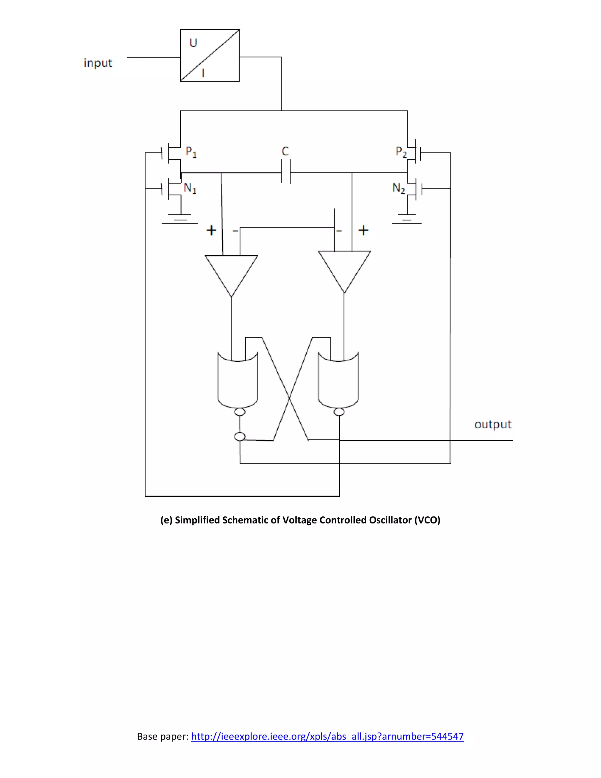 Phase Locked Loop Techniques For Fm Demodulation And Modulation Pdf