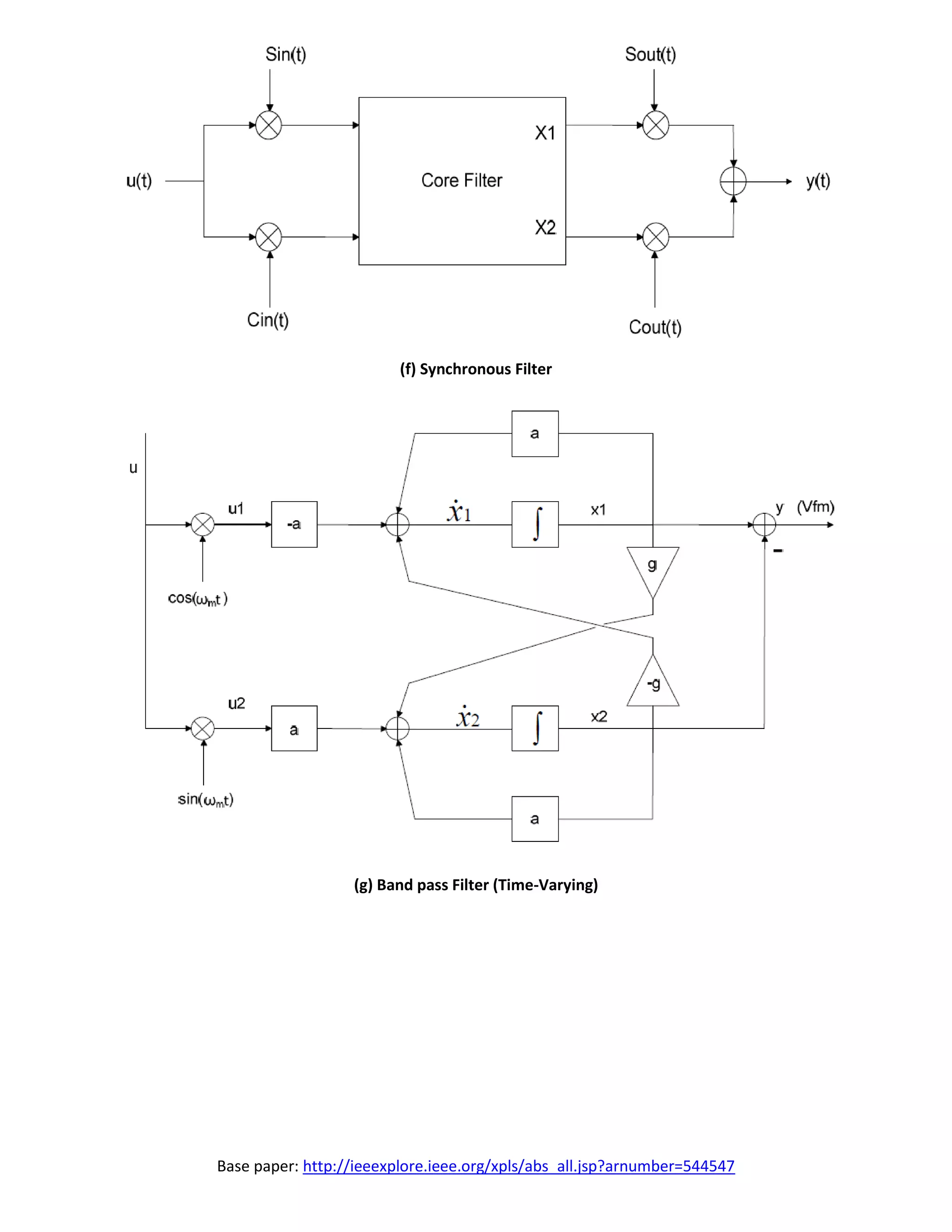 Phase locked loop techniques for fm demodulation and modulation | PDF