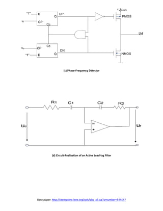 Phase locked loop techniques for fm demodulation and modulation | PDF
