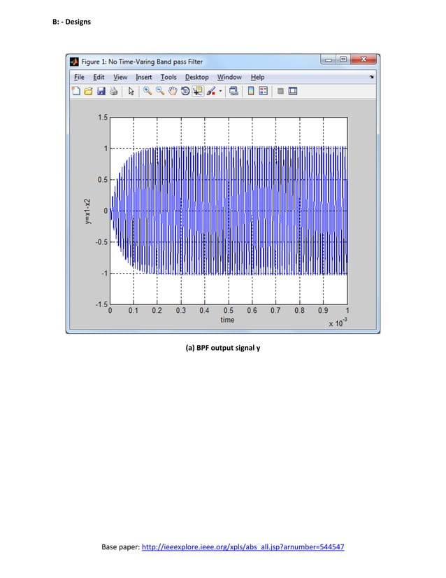 Phase Locked Loop Techniques For Fm Demodulation And Modulation Pdf