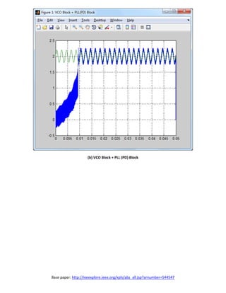 Phase locked loop techniques for fm demodulation and modulation | PDF