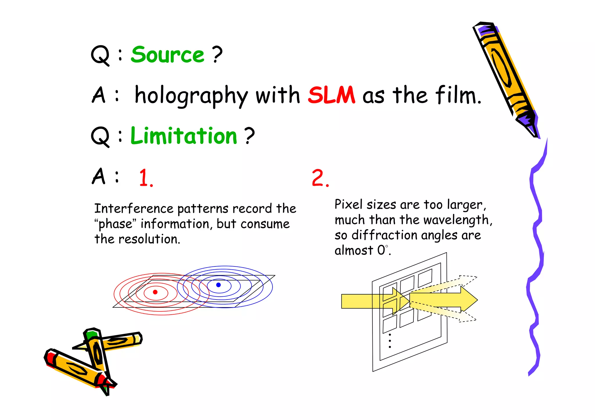 Phase-Modulation Based 3D technology | PDF