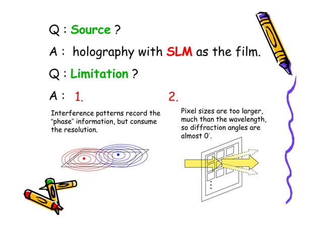 Phase-Modulation Based 3D technology | PPT