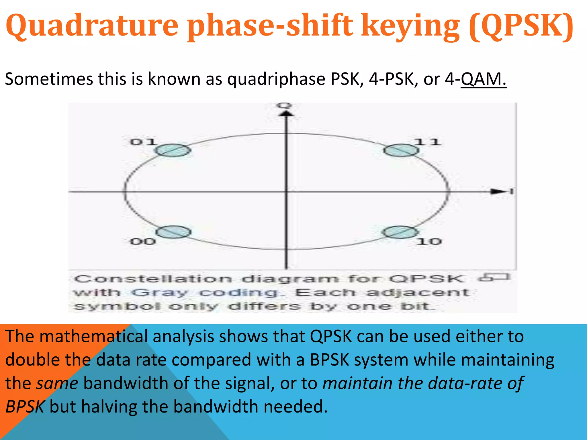 Phase shift keying Presentation | PPTX