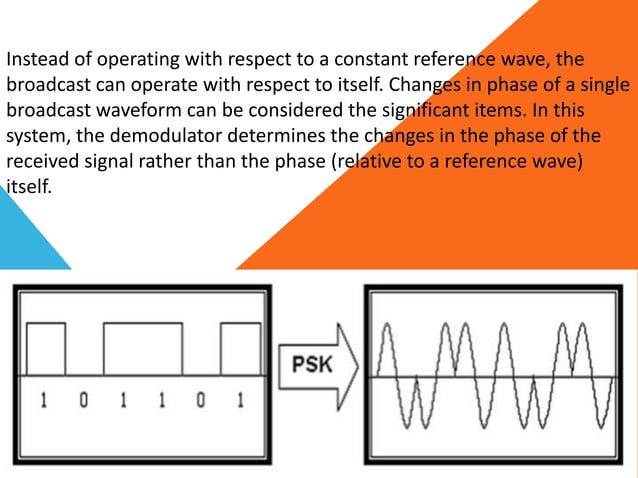 Phase shift keying Presentation | PPTX