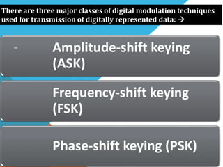 Phase shift keying Presentation | PPTX