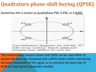 Phase shift keying Presentation | PPTX