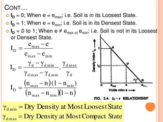 Phase system of soil | PPTX