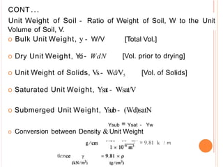 phase-system-of-soil-ppt.pptx