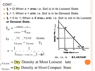 phase-system-of-soil-ppt.pptx