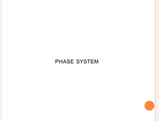 phase-system-of-soil-ppt.pptx
