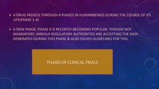 Phase 0 clinical trials | PPTX