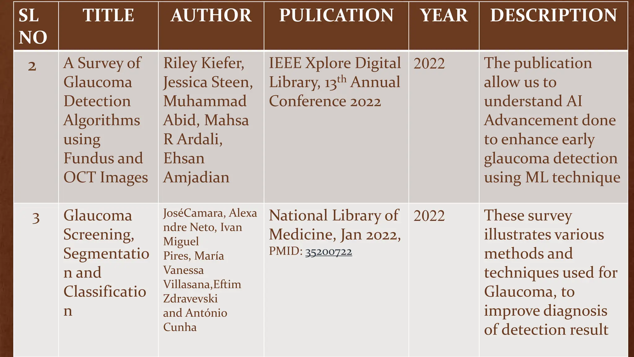 Phase_1-SAMPLE_AMCEC.pptx