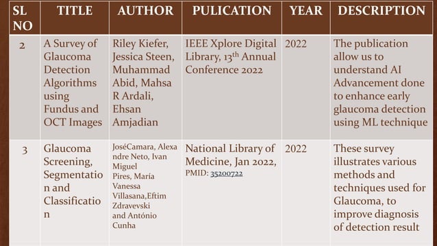 Phase_1-SAMPLE_AMCEC.pptx
