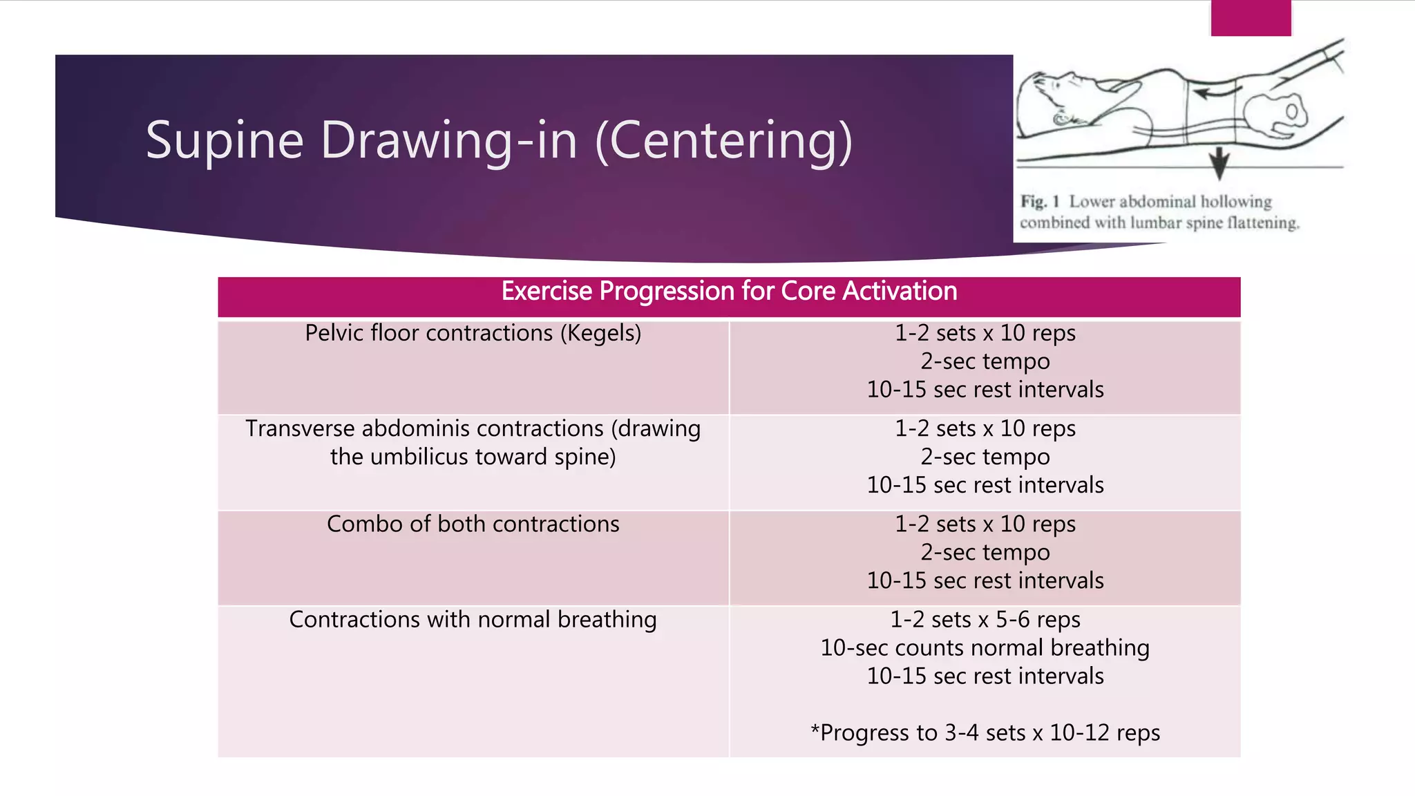 Proximal Stability & Core Rehabilitation | PPTX