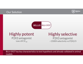Phase 1 data presentation final with appendix | PPT