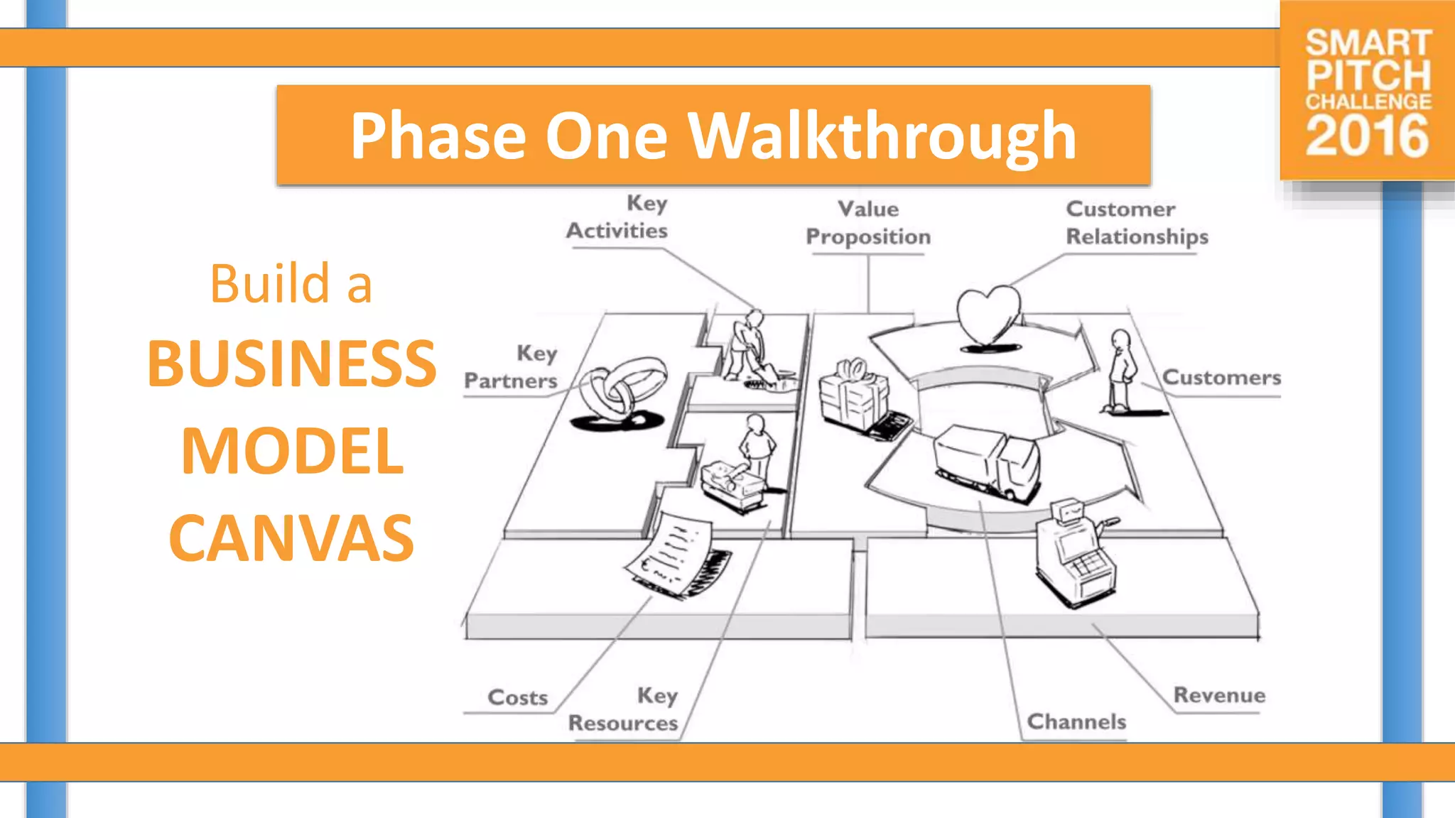 Phase 1 Instructions | PPTX