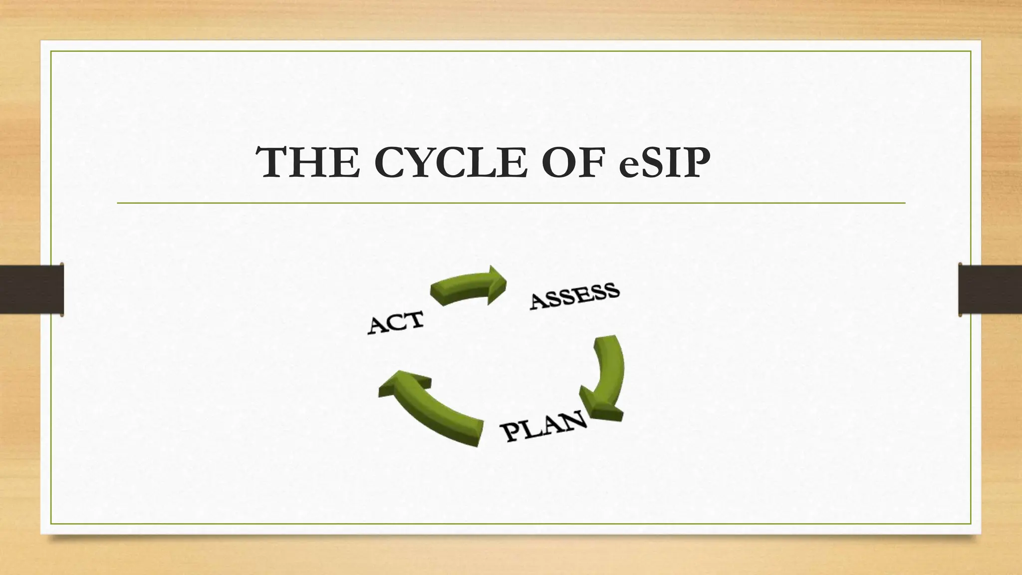 Phase 1 of enhanced School Improvement Plan | PPTX