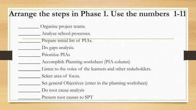 Phase 1 of enhanced School Improvement Plan | PPTX | Educational ...