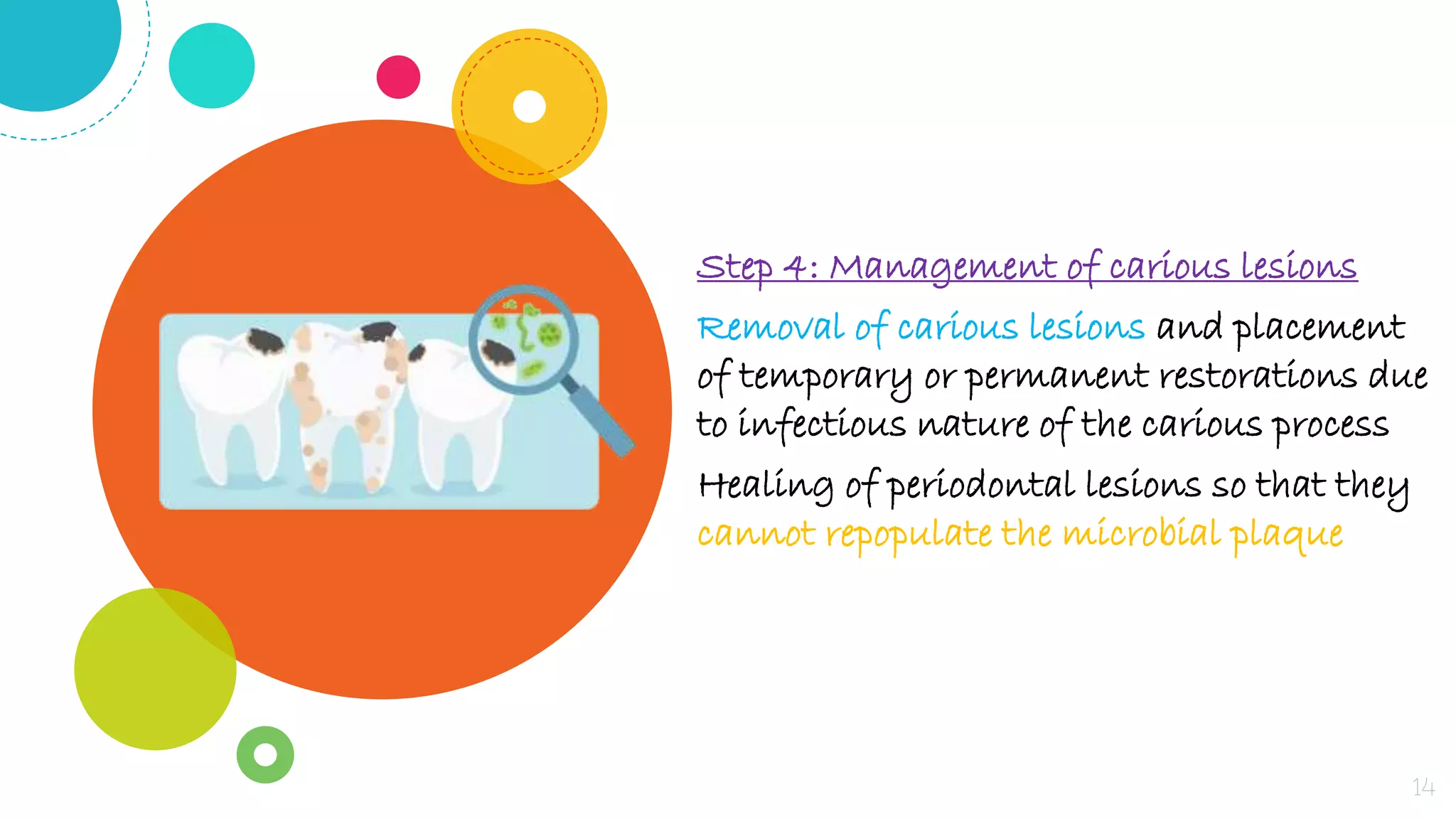 Phase 1 periodontal therapy | PPTX