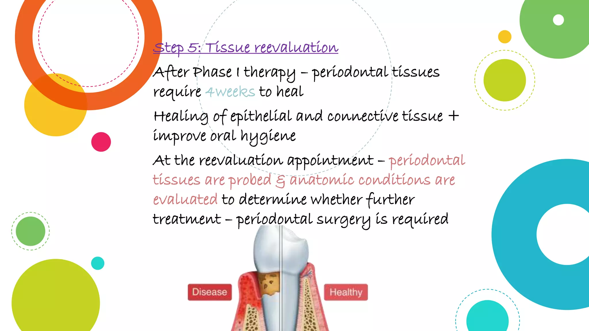 Phase 1 periodontal therapy | PPTX