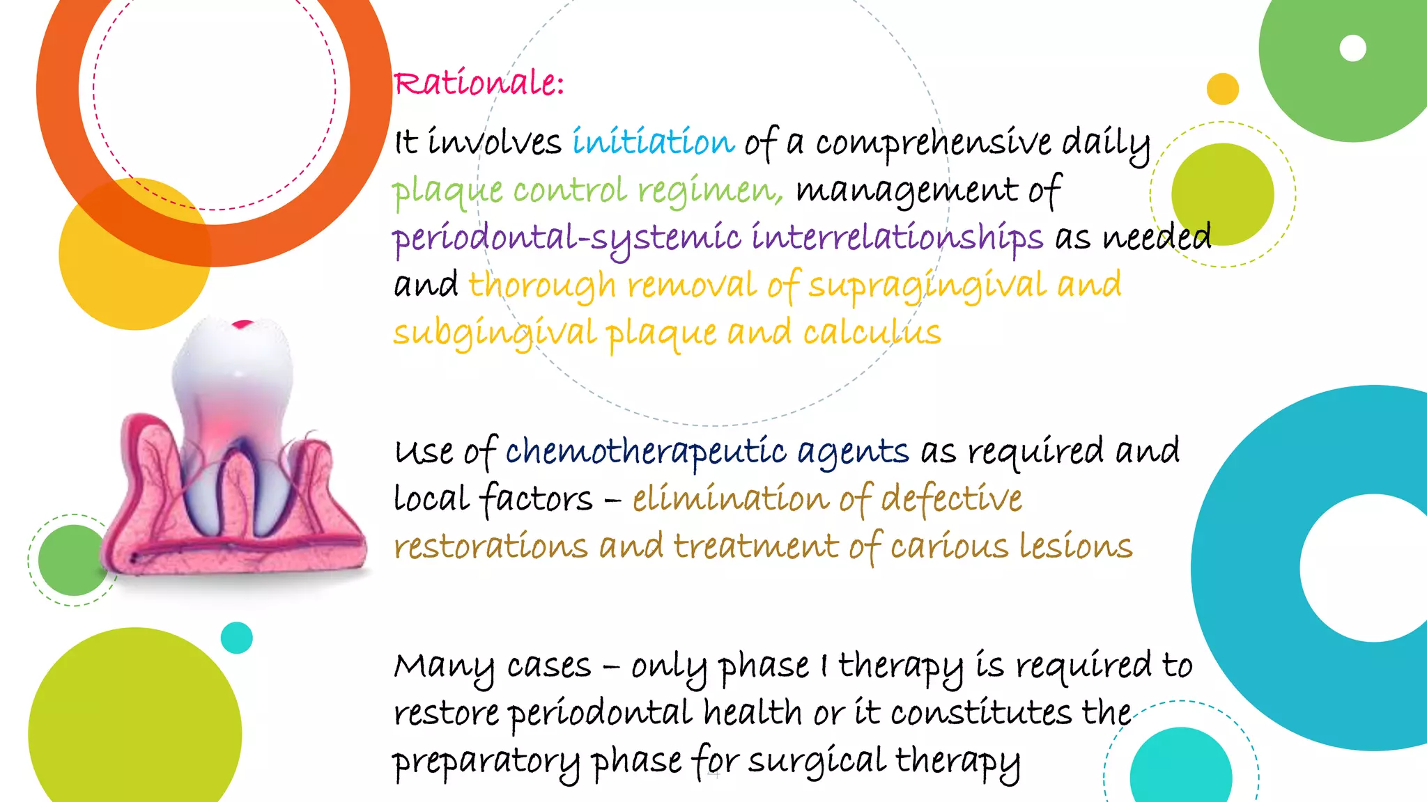 Phase 1 periodontal therapy | PPTX