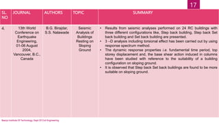 PRESENTATION ON SEISMIC ANALYSIS AND DESIGN OF COLLEGE BUILDING | PPT