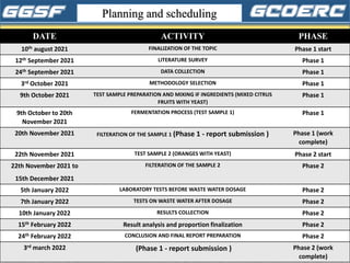 phase 1 ppt (1).pptx