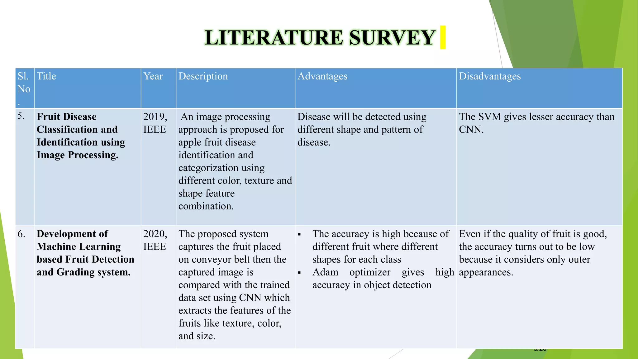phase 1 ppt dal adulteration.pptx