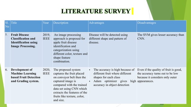 phase 1 ppt dal adulteration.pptx