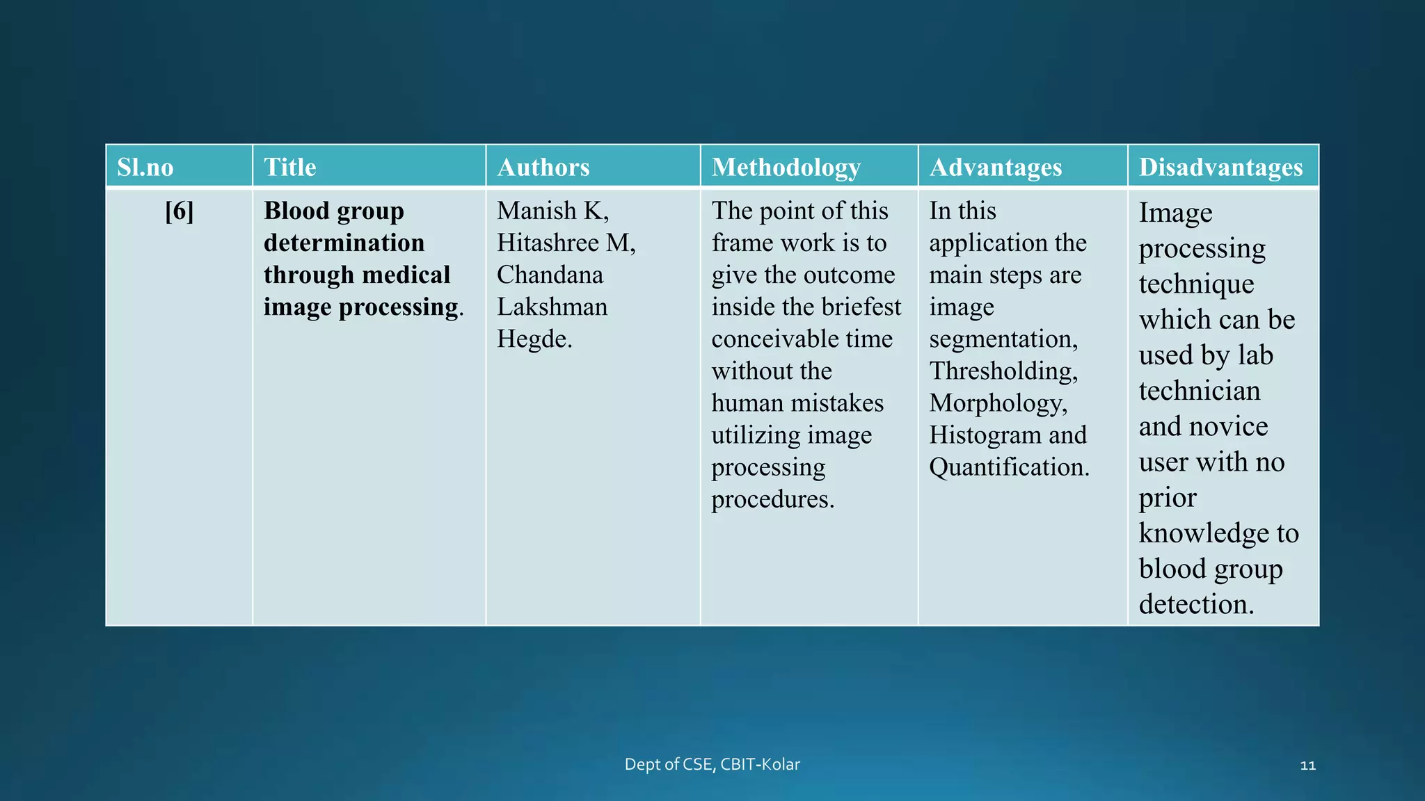 Phase 1 presentation1.pptx