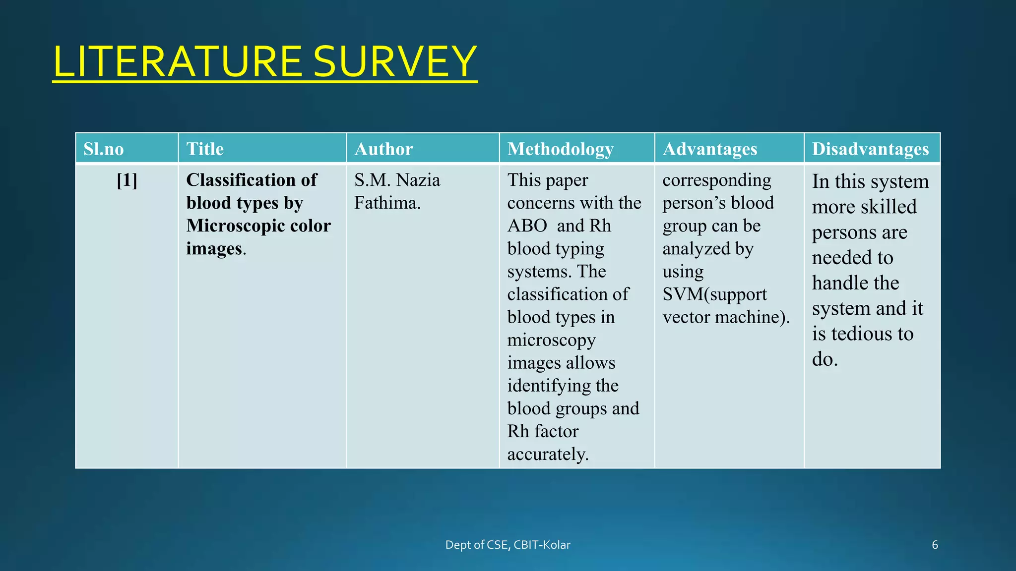 Phase 1 presentation1.pptx