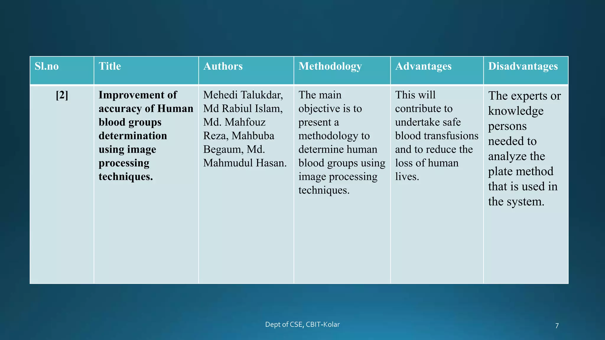 Phase 1 presentation1.pptx