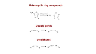 phase 1 reactions of metabolism of drugs | PDF