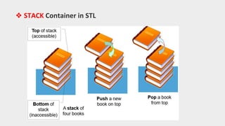 STL is an acronym for standard template library. It is a set of C++ template classes that ...