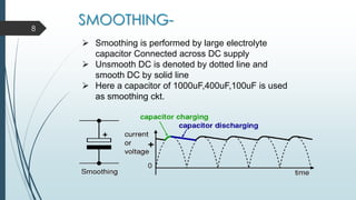 Mobile based appliance control (Phase 2) | PPT