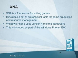 WP7 HUB_XNA | PPTX | Computer Animation | Computer Software and Applications